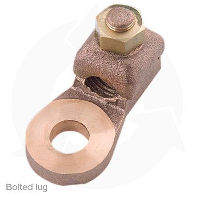 What Does Main Lugs Only Mean