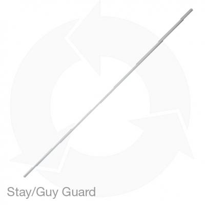 STAY GUARDS