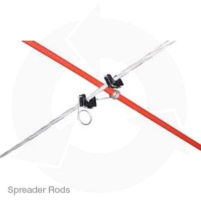 Electrical Line Protection